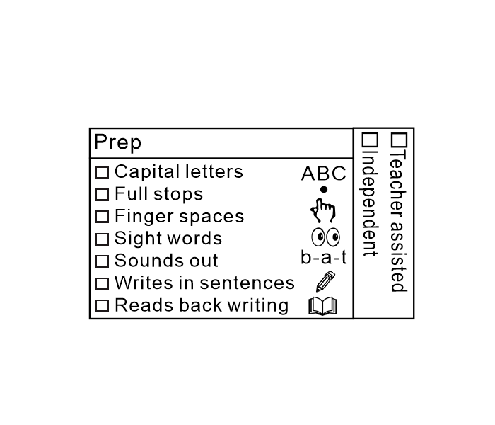 Prep Checklist stamps – stampso