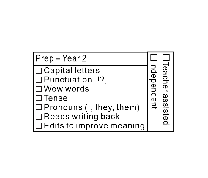 Prep - Year 2 Checklist stamps – stampso